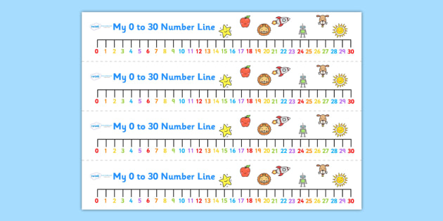 Numbers 0-30 on Number Line (numbers below) - Counting