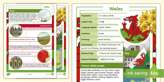 Welsh Facts Sheets - Wales Fact File | Twinkl Resources