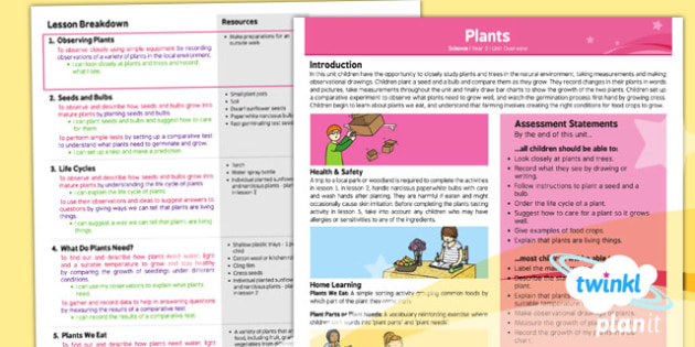 FREE! - Science: Plants Year 2 Planning Overview