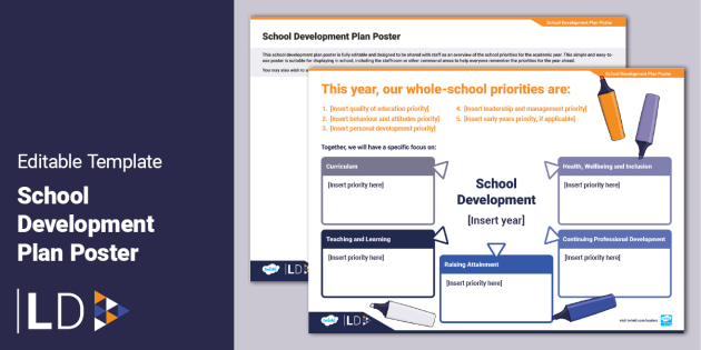 School Development Improvement Plan Staff Poster - SLT