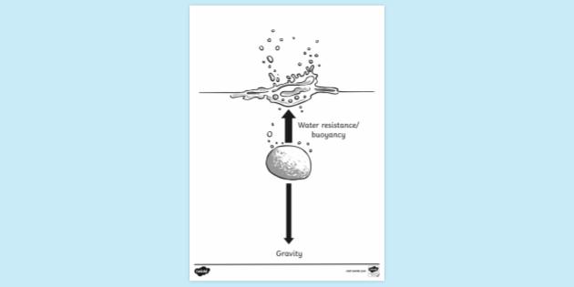 FREE! - Stone Dropping into Water Answer Colouring Sheet | Colouring