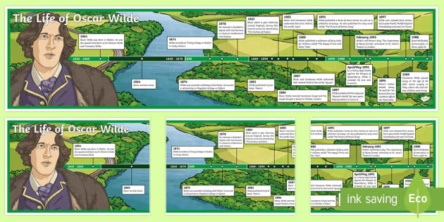 Oscar Wilde Display Timeline (teacher made)
