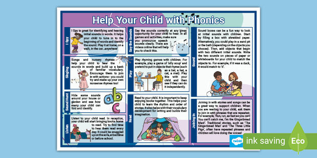 EYFS Help Your Child with Phonics Poster for Parents