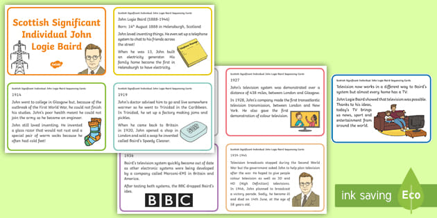 John Logie Baird Resources | twinkl.co.uk