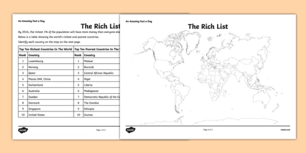 The Rich List Worksheet / Worksheet