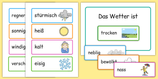 Weather Display (teacher made)