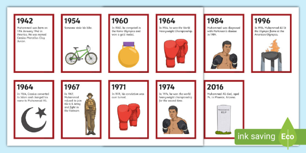 Muhammad Ali Flashcards (teacher made)