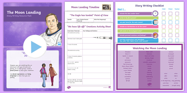 Apollo Moon Landings | twinkl.co.uk