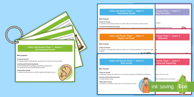 Phonics Phase 1 Aspects 1 to 7 Activity Cards Resource Pack