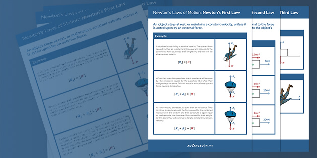 FREE! - 👉 Newton's Laws of Motion Display Pack | KS5 Maths | Beyond
