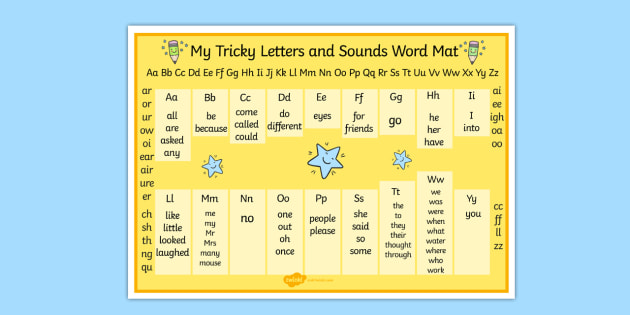 Tricky Letters and Sounds Word Mat for Visually Impaired