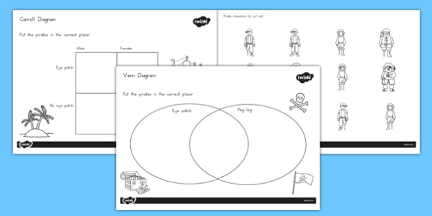 Carroll and Venn Diagram Pirate Activity