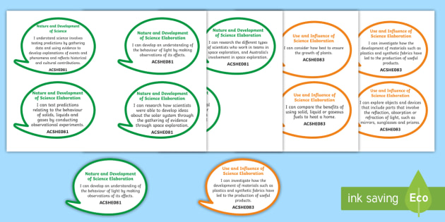 Year 5 Australian Curriculum Science as a Human Endeavour: I Can Speech
