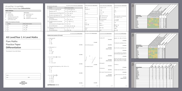 👉 Differentiation: Exam Style Questions (teacher made)