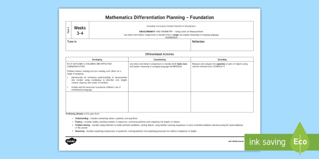 Foundation Capacity Mathematics Differentiated Plan