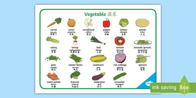 Vegetable Word Mat - English/Mandarin Chinese/Pinyin