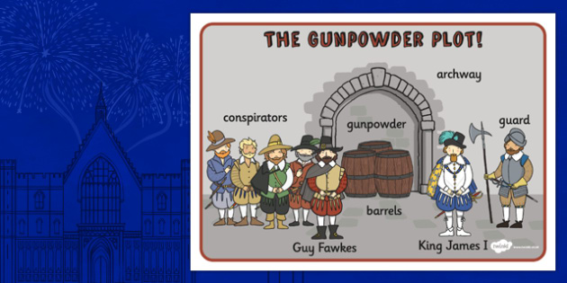 The Gunpowder Plot Scene Word Mat (teacher made)