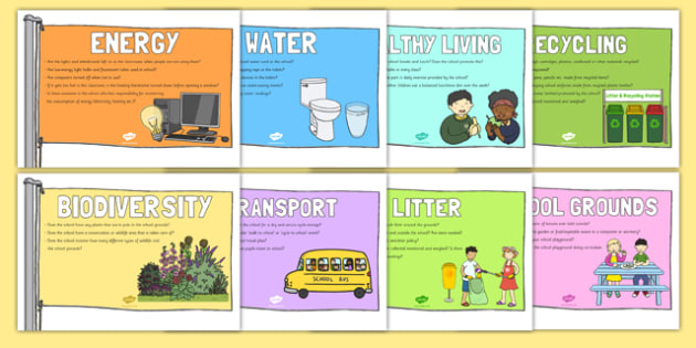 Eco School Posters Eco School Posters School Posters