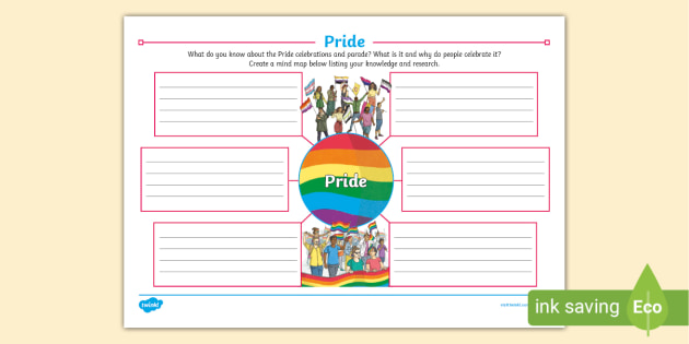 Pride Mind Map (teacher made)