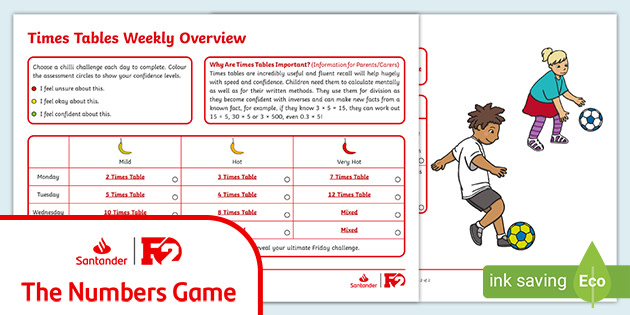 FREE! - 👉 The Numbers Game: Overview Week 1