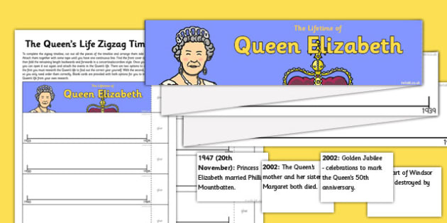 Queen Elizabeth I Biography Timeline Queen Elizabeth 1