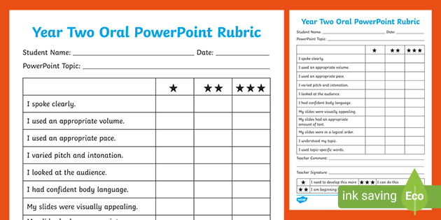 Oral PowerPoint Rubric Year 2 (teacher made)