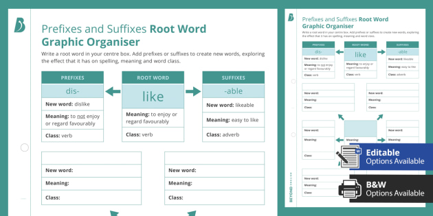Prefixes And Suffixes Graphic Organizer Teaching Prefixes And Suffixes
