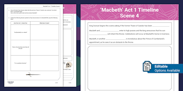 Macbeth Timelines | twinkl.com.au