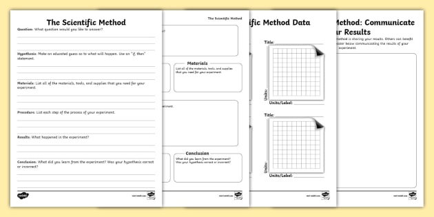 Blank Scientific Method Worksheet