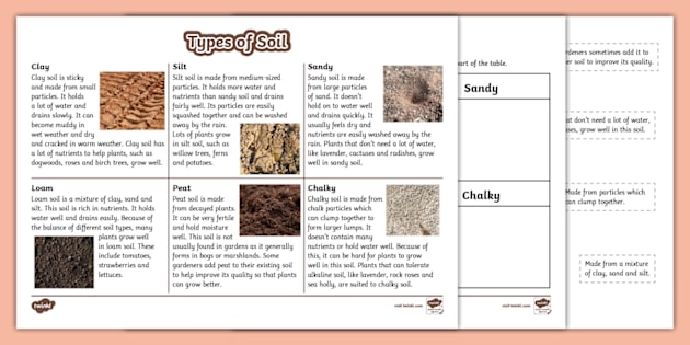 Types Of Soil Their Uses Sciencing