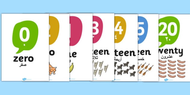 0-20 Number Word Image Posters Arabic Translation