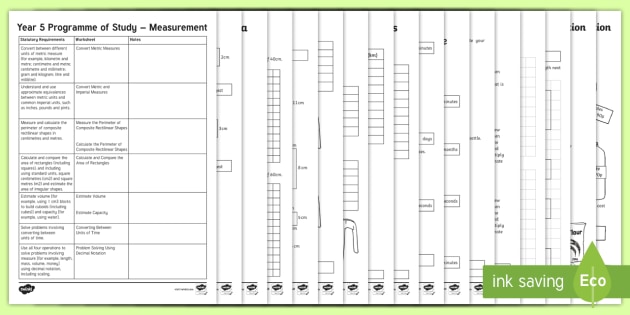 Year 5 Measurement Learning from Home Maths Activity Pack