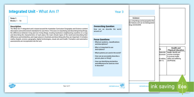 What am I? Year 3 Integrated Unit Plan Template