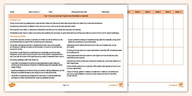 Editable Year 2 Writing with Literacy Progressions Termly Planning Template