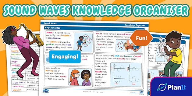 Sound Waves | twinkl.com.au