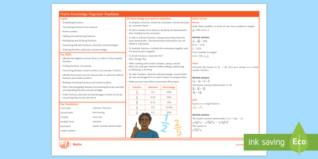 KS3 Fractions Knowledge Organiser (teacher made)