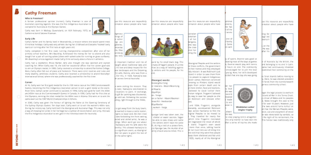 FREE! - Influential Indigenous Australians Reading Comprehension