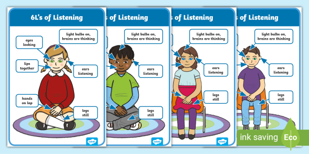 The 6L's of Listening Display Posters (teacher made)