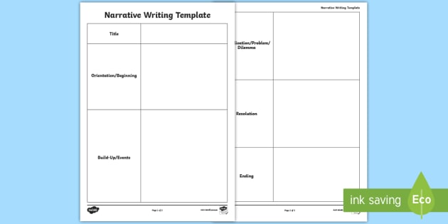 Narrative Writing Frame Planning Template Twinkl