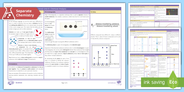 AQA GCSE Chemistry (Separate) Unit 8: Chemical Analysis Knowledge Organiser