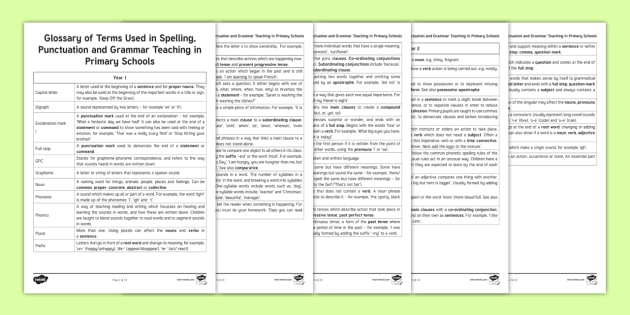 Year 6 SPAG Information Sheet Glossary Of Grammar Terms KS2 Year 6 SPAG Information Sheet Glossary Of Grammar Terms KS2