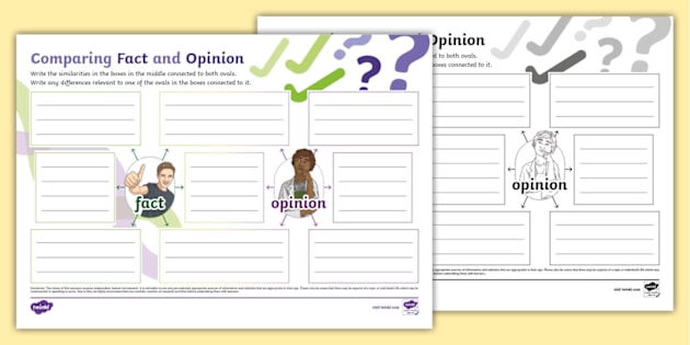 Critical Thinking Mind Maps | twinkl.ca