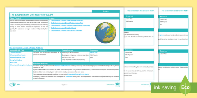 The Environment: GCSE French Unit Overview