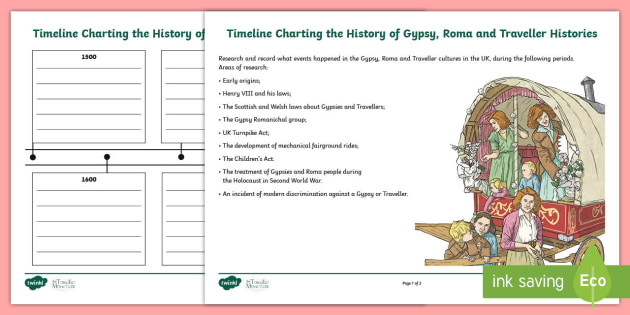 KS2 Gypsy, Roma and Traveller Timeline Worksheet / Worksheet