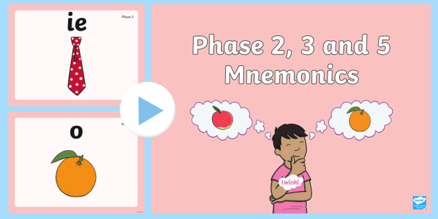 Phase 2 3 5 Mnemonic Image PowerPoint