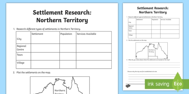 Settlement – Northern Territory Research Worksheet / Worksheet