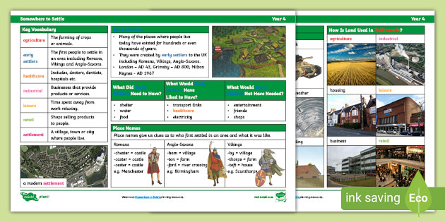 Geography Knowledge Organiser: Somewhere To Settle Y4