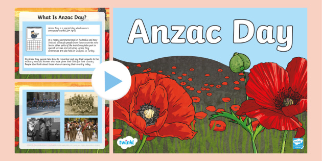 Anzac Day Information PowerPoint Upper School - Australia