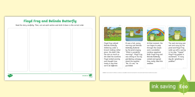 Frog Reading Resources | twinkl.com.au