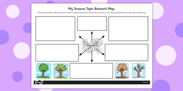 Seasons Topic Research Map (teacher made)